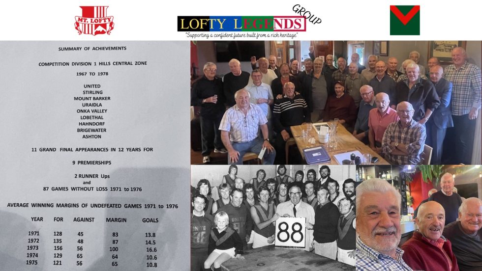 LEGENDARY CATCH UP | | Mt Lofty Devils Wordpress