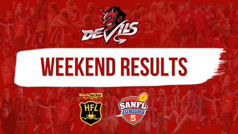 WEEKEND RESULTS | | Mt Lofty Devils Wordpress