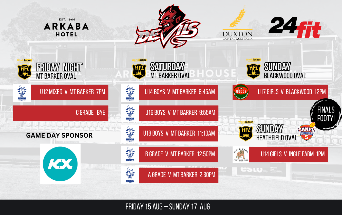 WEEKEND FIXTURE | | Mt Lofty Devils Wordpress