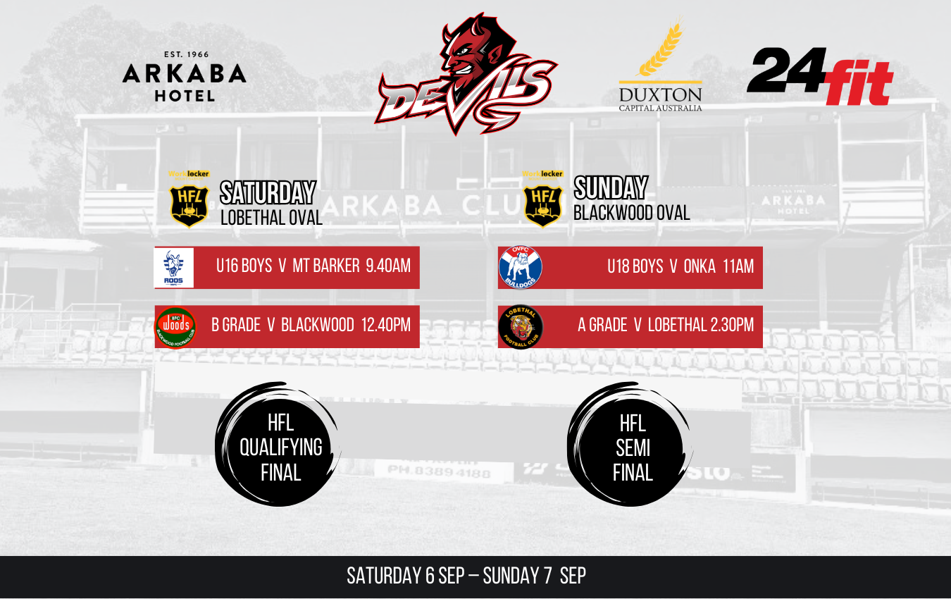 WEEKEND FIXTURE | | Mt Lofty Devils Wordpress